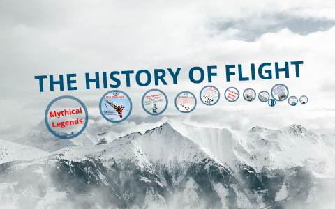 The History Of Flight by Ryan Williams on Prezi