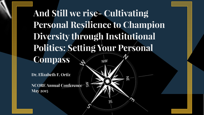 Setting Your Personal Compass by Michelle Wortel