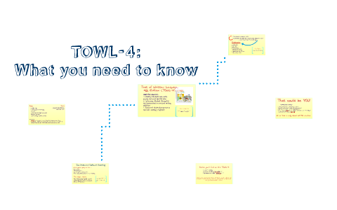 Test of Written Language, by Dana Leigh on Prezi