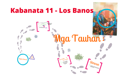 Kabanata 11 - Los Banos by Norlyne Lagadi on Prezi