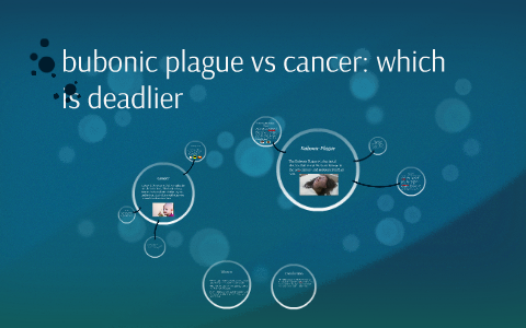 bubonic plague vs cancer: which is deadllier by brian mcintosh on Prezi