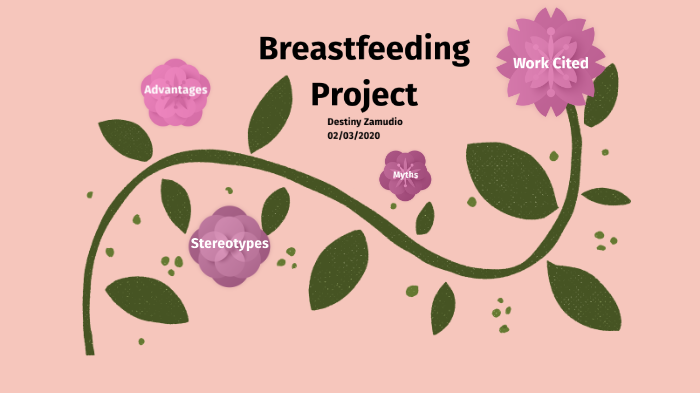 Breastfeeding Project by Destiny Zamudio on Prezi