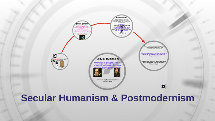 Secular Humanism & Postmodernism by Scott Carlson on Prezi