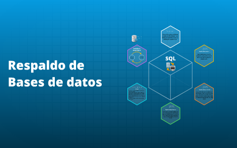 Respaldo de Bases de datos by Kevin Franco on Prezi