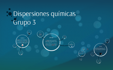 Dispersiones químicas by on Prezi