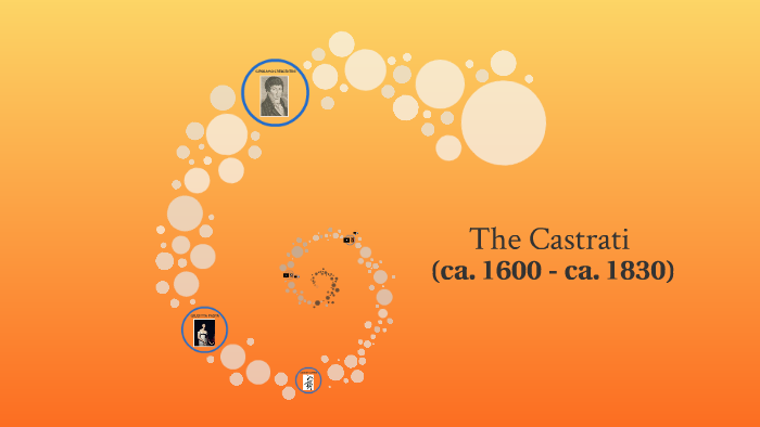 The End of the Castrati by Sean Jordan on Prezi