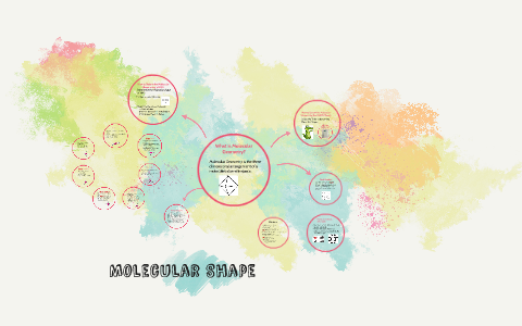 Molecular Shape by Victoria Vandenberg on Prezi
