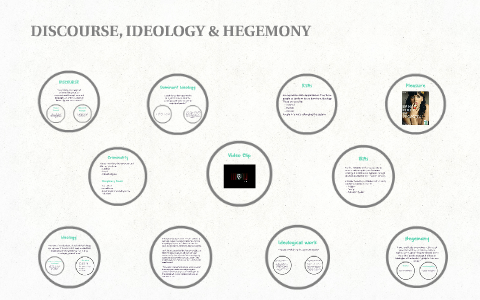 DISCOURSE, IDEOLOGY & HEGEMONY by Annabelle Pereira on Prezi