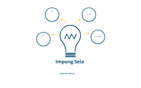 Impong Sela by Chi Sastrillas on Prezi