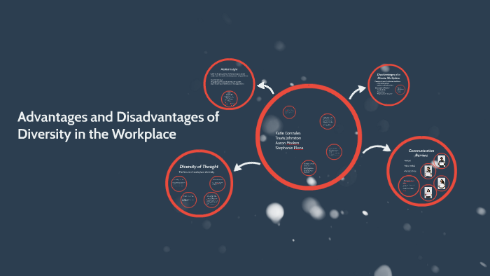 Advantages and Disadvantages of Diversity in the Workplace by Stephanie ...