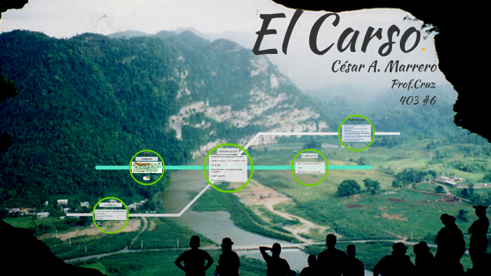 El Carso by César Marrero on Prezi