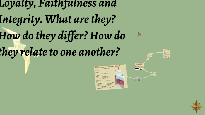 Loyalty, Faithfulness and Integrity. by Rong Ye on Prezi