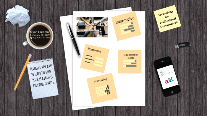 Technology for Professional Development by Myah Freeman on Prezi