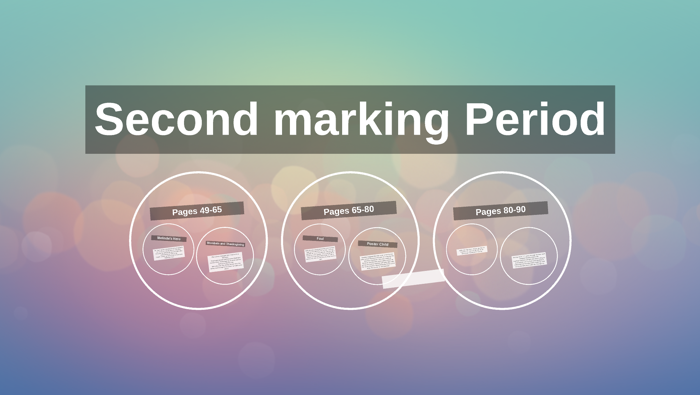 Second marking Period by Chelsea Stephanie Laure n on Prezi