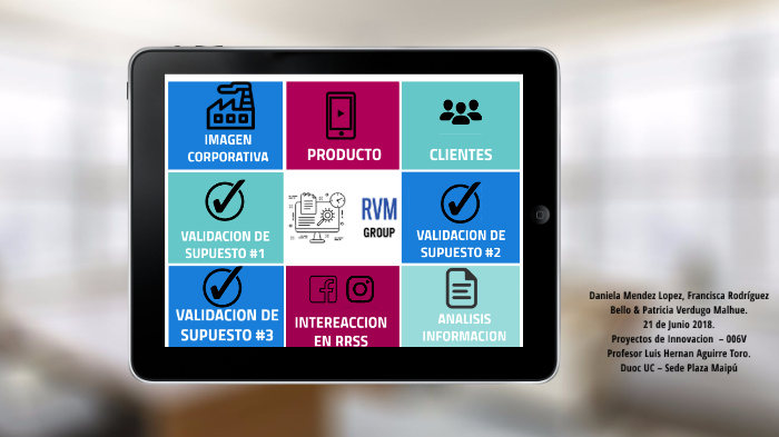 Validacion de negocio by Fran Scarlett on Prezi