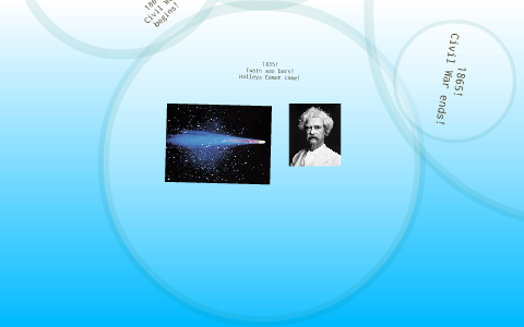 Mark Twain Timeline! by Allison Courtemanche on Prezi