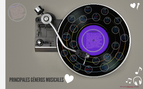 PRINCIPALES GENEROS MUSICALES by Mariana Martínez Vargas on Prezi