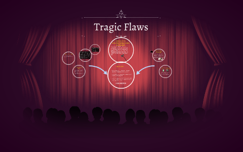 Macbeth's Tragic Flaw by on Prezi