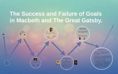 The Success and Failure of Goals in Macbeth and The Great Ga by Graeme ...