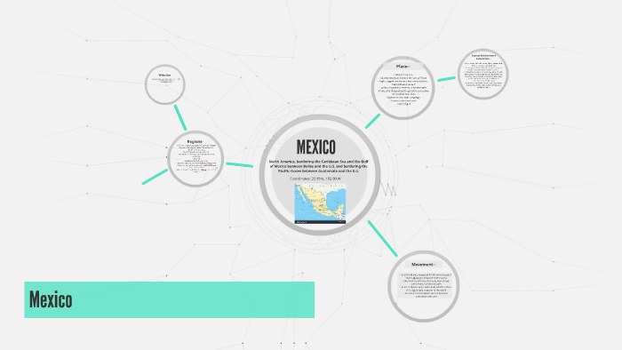 MEXICO by Lindsey Ritter on Prezi