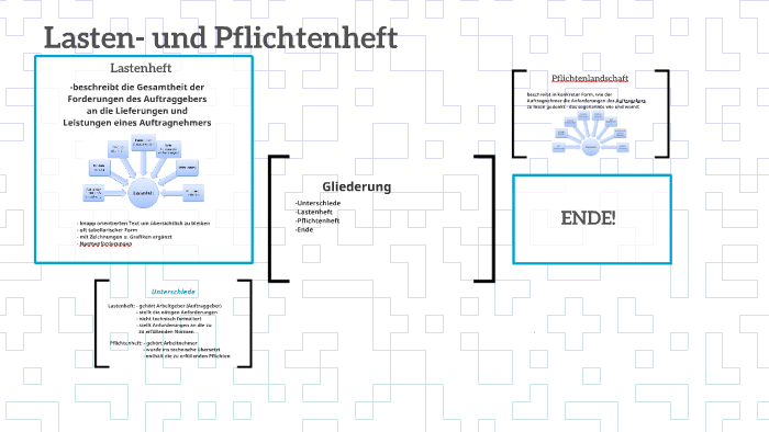 Lasten- und Pflichtenheft by Schüler BBZ on Prezi Lasten- und Pflichtenheft by Schüler BBZ on Prezi