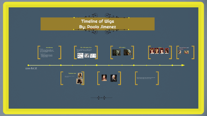 Timeline of Wigs by Aylin Jimenez on Prezi