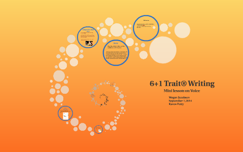 6+1 Trait® Writing Voice by megan j on Prezi