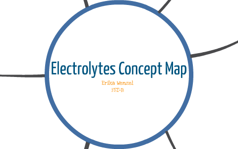 Electrolyte Concept Map by Erika Wenzel on Prezi