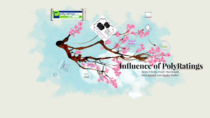 PolyRatings' Influence by Sara Reichel on Prezi