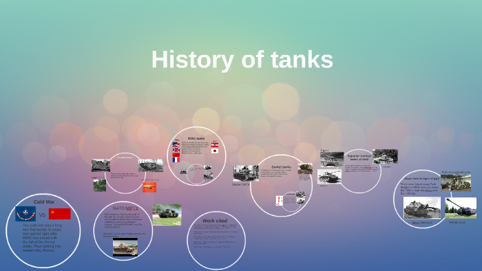 History of tanks by Ryland campos on Prezi
