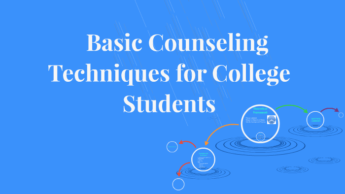 Basic Counseling Techniques By Florence Brown basic-counseling-techniques-by-florence-brown
