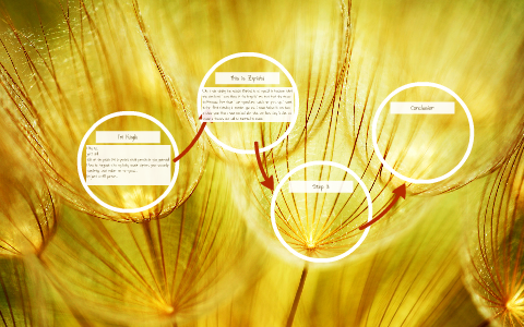 I'm Kayla by Kayla McClure on Prezi