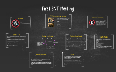 First SNT Meeting by Angelo Guilatco on Prezi