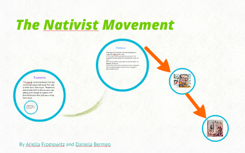 The Nativist Movement by Ariella Fromowitz on Prezi
