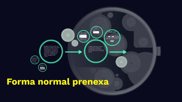 Forma normal prenexa by David Santiago Tuxpan on Prezi