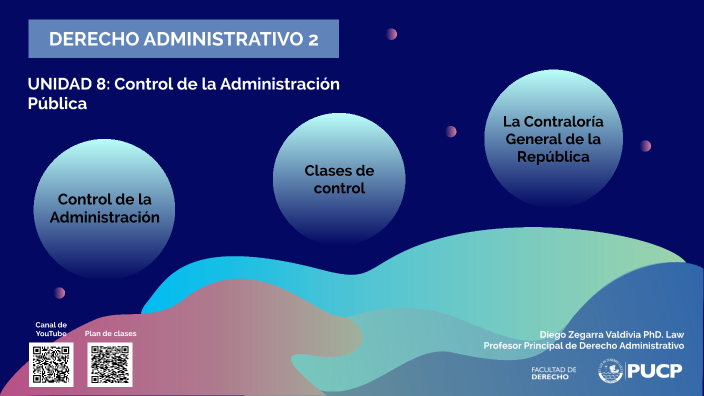 Unidad 8 - DA2 2021-1 by Diego Zegarra Valdivia on Prezi
