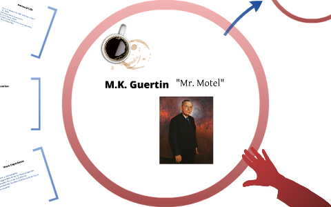 M.K. Guertin by adam keele on Prezi