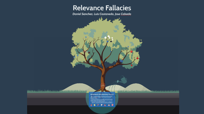 Relevance Fallacies by daniel s