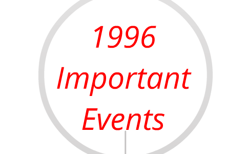 1996 Major Events by Thomas Eacker on Prezi