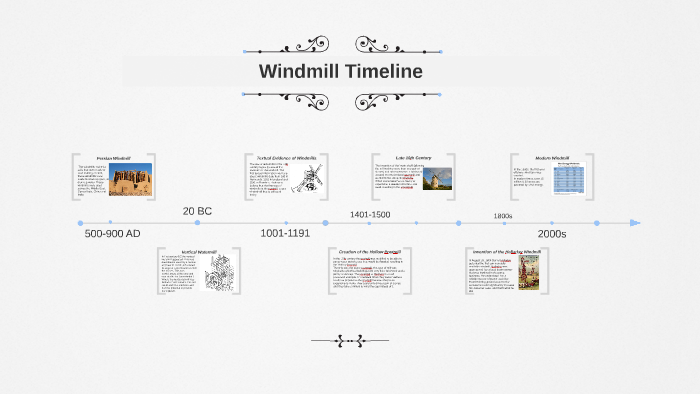 Windmill Timeline by Meagan Leonard on Prezi
