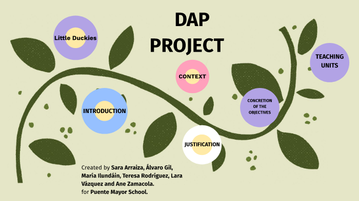 DAP Project by DAP TEACHING on Prezi