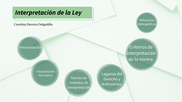 Interpretación de la Ley by Carolina Herrera on Prezi