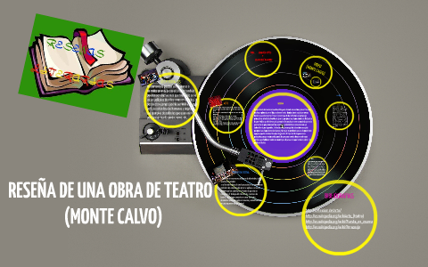 RESEÑA DE UNA OBRA DE TEATRO by Juan José on Prezi