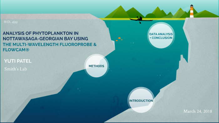 BIOL 499 PRESENTATION by yuti patel on Prezi