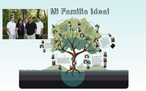 Mi Familia Ideal by Shawn Lewis