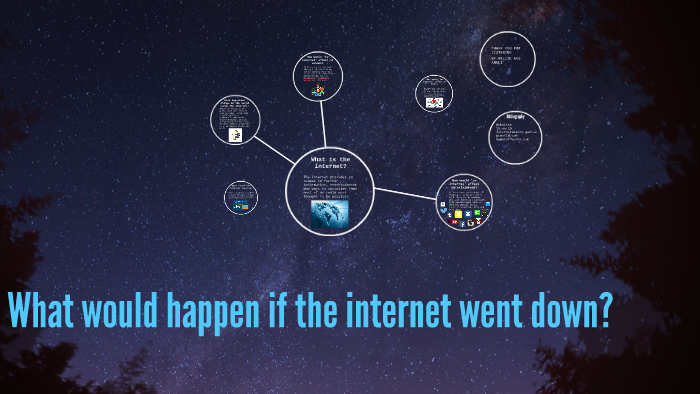 What would happen if the internet went down? by Millie Yi on Prezi