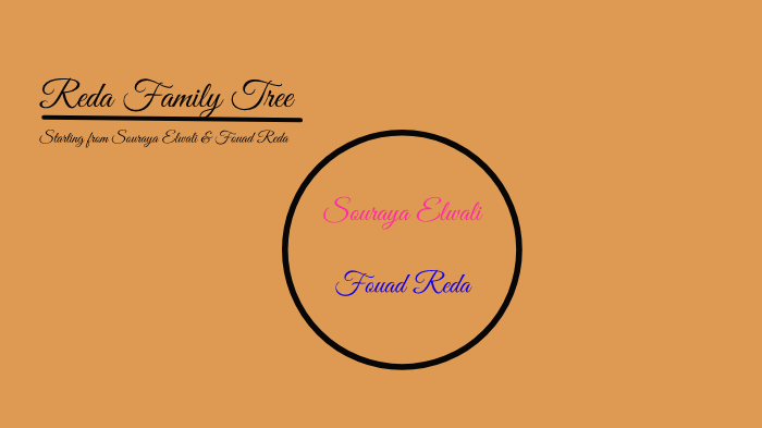 Reda Family Tree by Mariam Nawar on Prezi