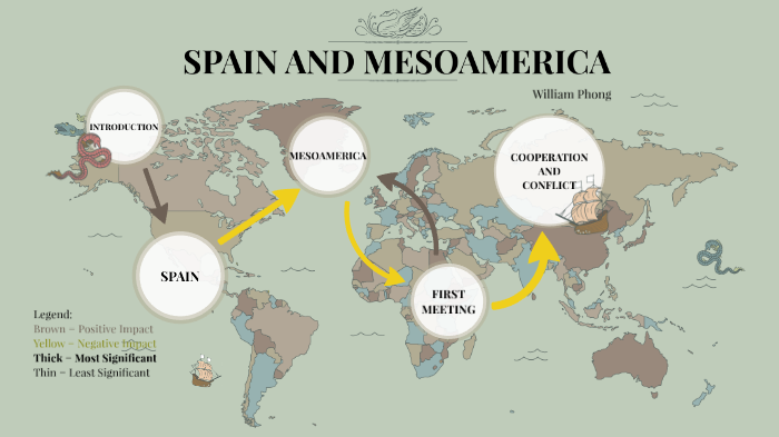 Annotated Map of Influence by Exalt on Prezi