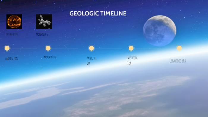 Geologic Timeline - (Earth's Life Cycle) by Matthew Jiang on Prezi