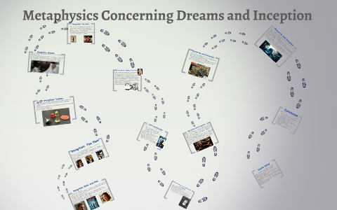 Metaphysics Concerning Dreams and Inception by A R on Prezi
